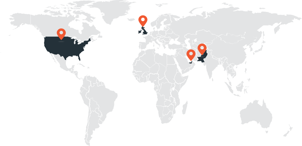 Sortitt - Talent Technology Solutions